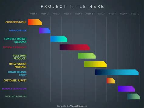 Months Gantt Chart With Flat Colors PowerPoint Template Vegaslide