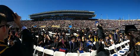 Wow Cs61a Lecture Sizes Have Gotten Out Of Control Rberkeley