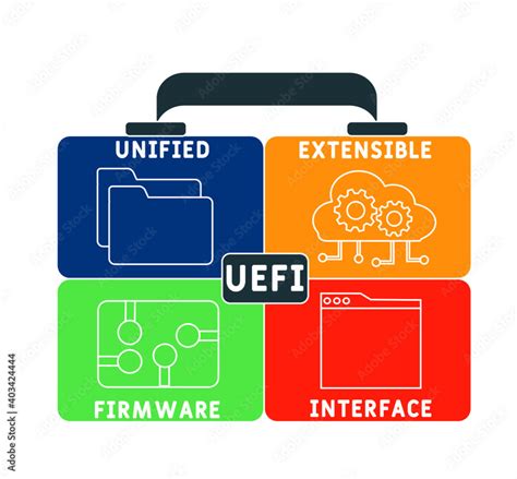 Uefi Unified Extensible Firmware Interface Acronym Business Concept Background Vector