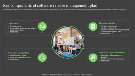 Key Components Of Software Release Management Plan Ppt Slide