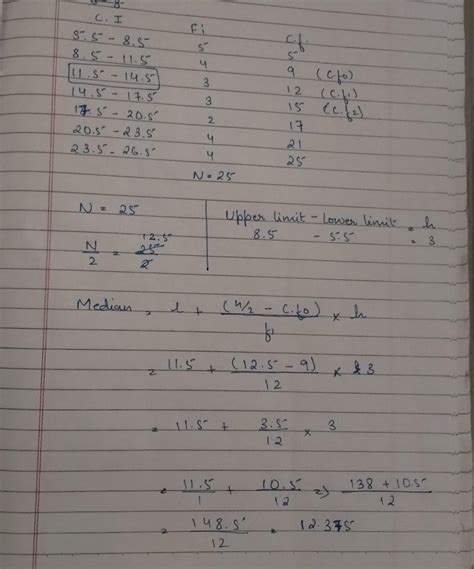 Find The Median Step By Step