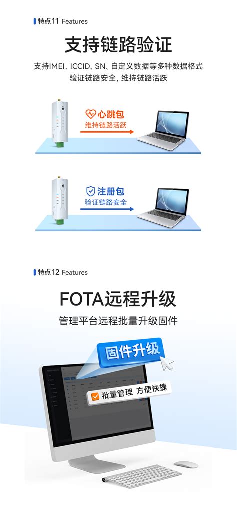 E840 Dtu Ec05 485 E 4g Cat1 Dtu 亿佰特欧洲版4g Dtu