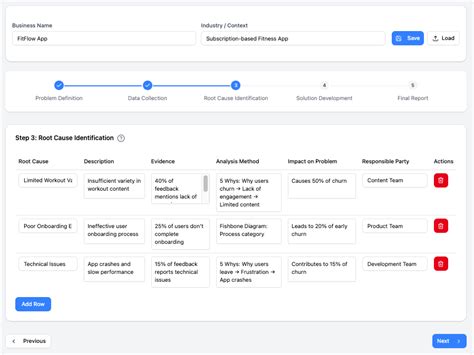 Root Cause Analysis Rca Framework Tool