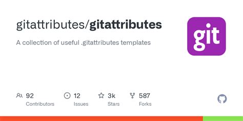 Github Gitattributesgitattributes A Collection Of Useful Gitattributes Templates