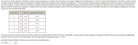 Solved Can Use Of An Online Plagiarism Detection System