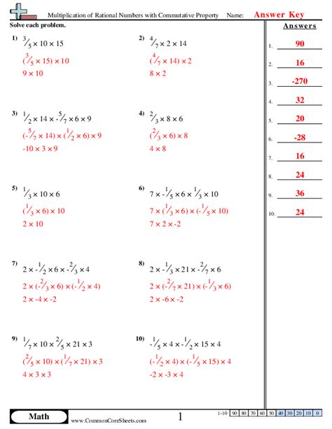 Commutative Property Of Multiplication Worksheets