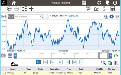 Aspentech Knowledge Base