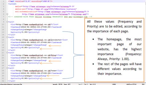 How To Create An XML Site Map For A Website By Martin Lewis Medium