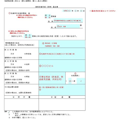 消防計画書 毎年提出 消防計画書 書き方 消防計画書 毎年提出 について掘り下げる消防計画に定める事項について Ensz