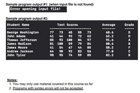 Solved Instructions Write A C Program That Reads The Chegg Com