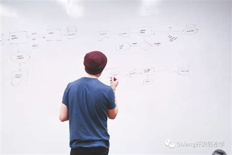 golang web项目搭建 1 轻识