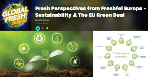 Innovation Freshproduce Freshfood Fruit Freshfruit