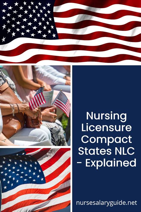 Nursing Licensure Compact States Nlc Explained Nurse Salary Nurse