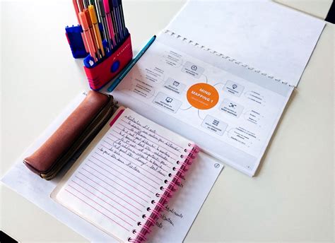 Formation Mind Mapping Fondamentaux Mieux Manager Ses Idées Et Ses