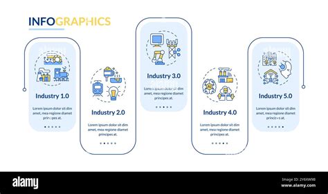 Industrial Revolution Rectangle Infographic Vector Stock Vector Image