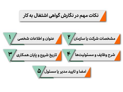 گواهی اشتغال به کار انواع گواهی اشتغال به کار