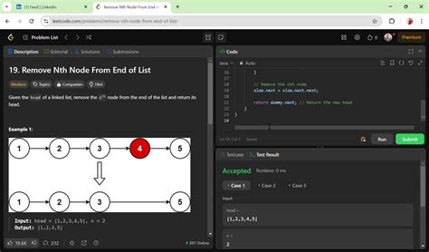 leetcode 100daysofcode java problemsolving codingjourney… arjit mishra