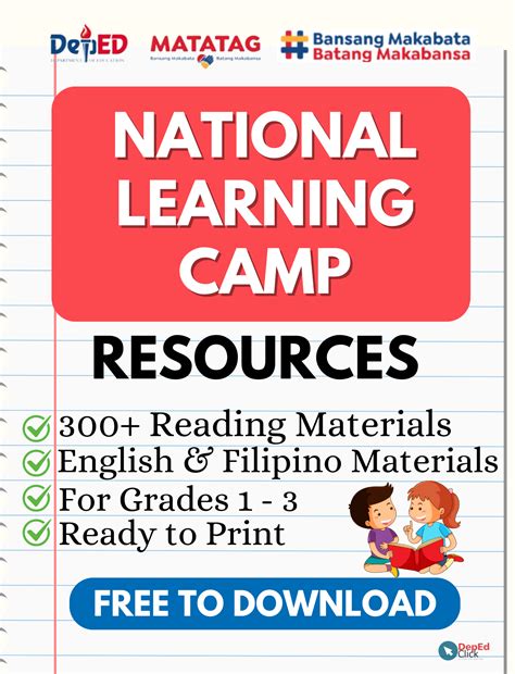 Learning Resources For Nlc Free Download Deped Click