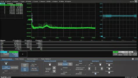 Test Happens Teledyne Lecroy Blog A Real World Fft Example