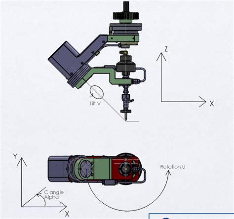 C Angle Of Rotation Of U And V Angle In A 5 Axis Head Stack Overflow