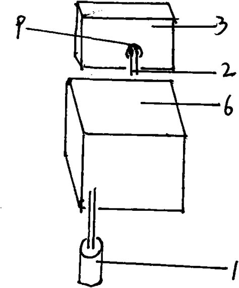 Method For Automatic Controller Eureka Patsnap