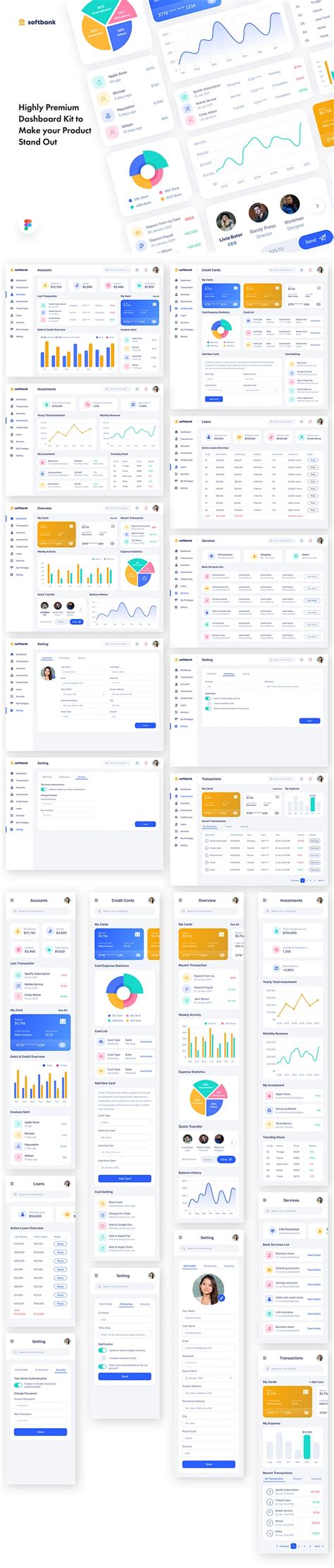 Web模板 全平台金融银行仪表盘后台管理系统webapp Ui源文件fig模板 花瓣网