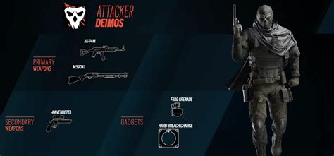 Rainbow Six Siege Deimos Guide Loadout Gadget And Tips