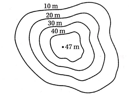 For Class Geography And Environment Chapter Satellite Imageries