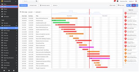 Top Construction Scheduling Software Solutions