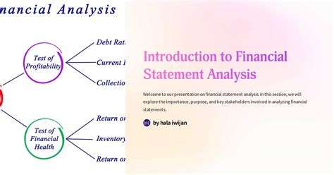 Introduction To Financial Statement Analysis