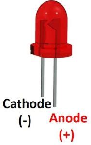 How To Test An LED With A Multimeter RGB SMD