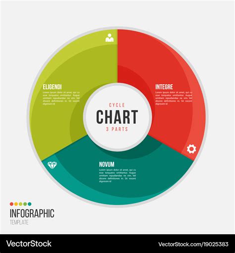 Cycle Chart Infographic Template With 3 Parts Vector Image