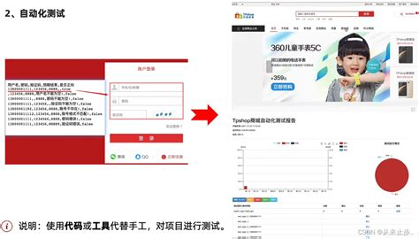 软件测试笔记~ Csdn博客