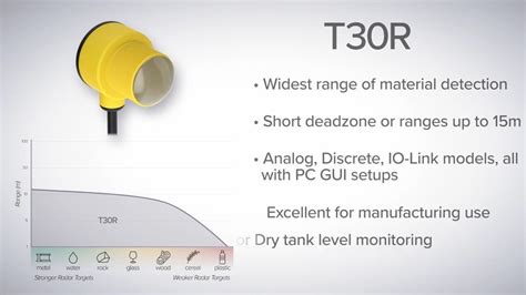 🔗 Find The Perfect Radar Sensor For Your Unique Challenges With Our Range Of Sensors Banner