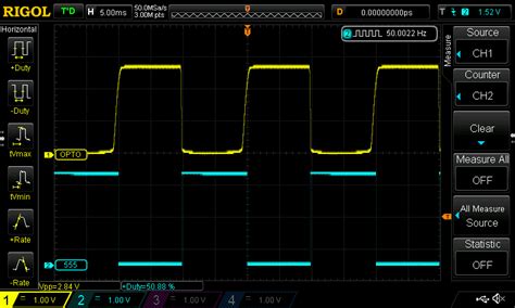 Bare Metal Programming Stm8 Part 2 Lujji