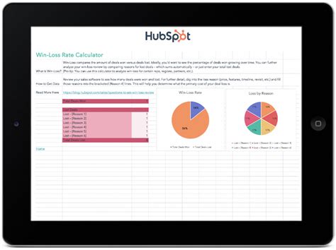 Sales Win Rate How To Define Calculate And Improve It According To