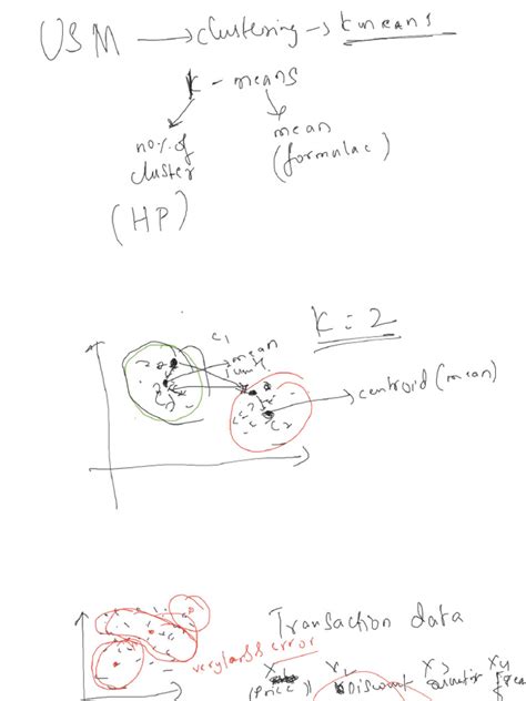 Unsupervised Models Pdf