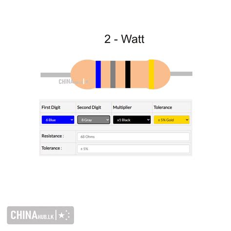 68 Ohm Resistor 2 Watt 5 Pcs Pack Chinahub Lk