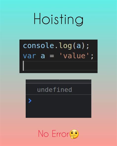 Manish Prajapati On Linkedin Javascript Hoisting Temporaldeadzone Concept Javascripttutorial