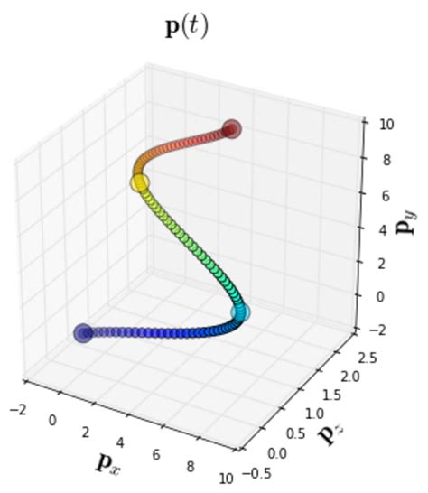Welcome To Flashlight Flashlight Documentation