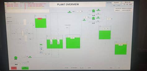 Wincc V7 System Basic Training Level 1