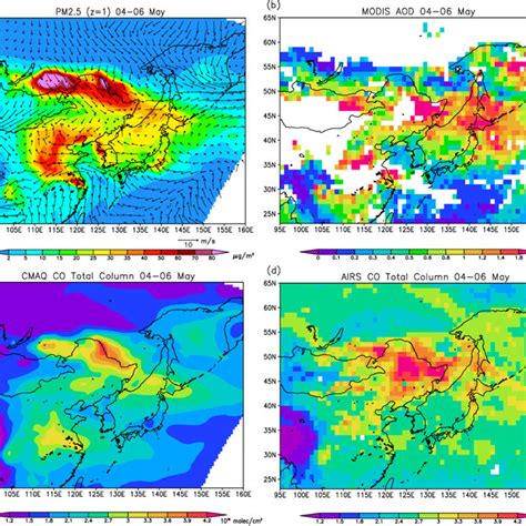 Horizontal Distribution Of Surface Pm2 5 By Model Simulation A Download Scientific Diagram