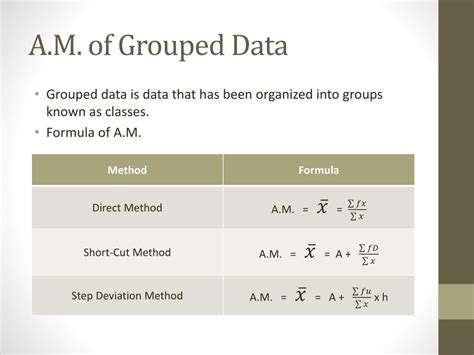 Ppt Arithmetic Mean Powerpoint Presentation Free Download Id 5573187