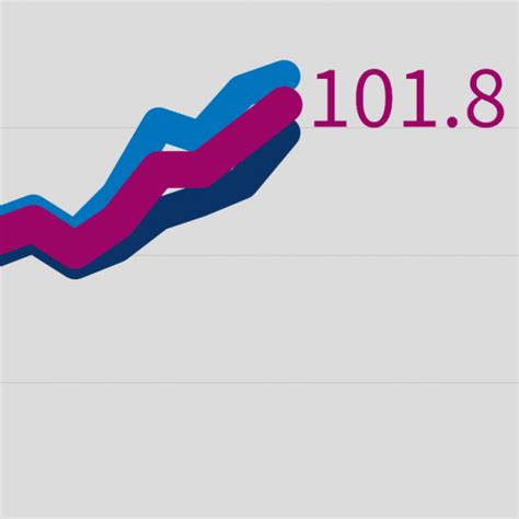 Ifo Business Climate Index Rises Sharply June 2021 Facts Ifo