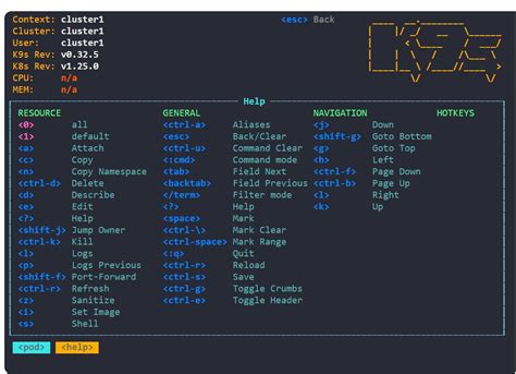 Ashraf Pathan On Linkedin Kubernetes K8s Devops K9s Cloudcomputing Containermanagement…