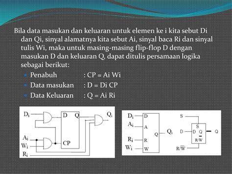 Ppt Rangkaian Memori Powerpoint Presentation Free Download Id 3783007