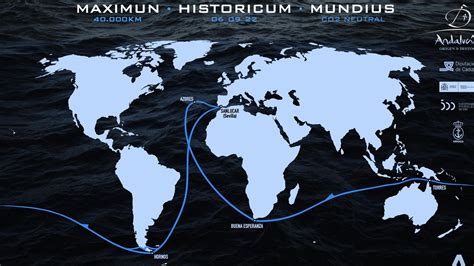 O Desafio Do Troféu Oceânico Js Elcano A Circum Navegação Do Futuro