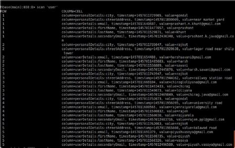 Introduction To Bulk Deletion Of Column Values In Hadoop Development