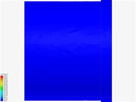 Cvt Cfd By Manas04 Simscale