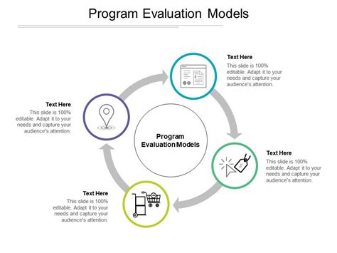 Program Evaluation Models Ppt Powerpoint Presentation Ideas Show Cpb